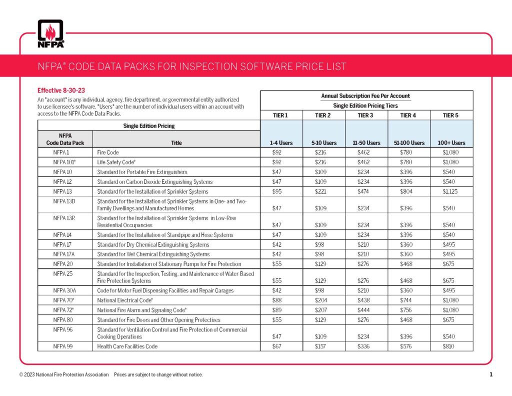NFPA Codes | ImageTrend