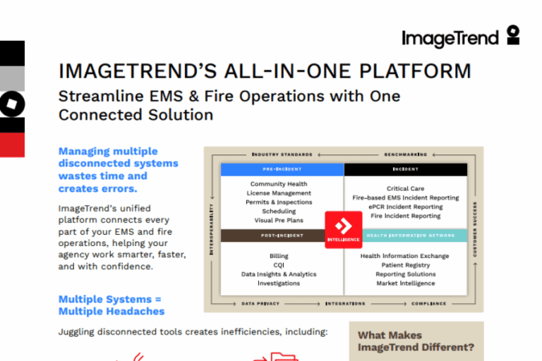 Highlights from ImageTrend’s Connect 2025 Conference | ImageTrend