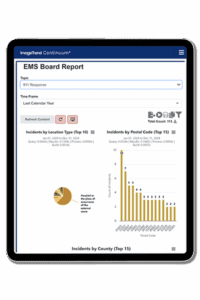 Data Insights & Reporting Solutions | ImageTrend